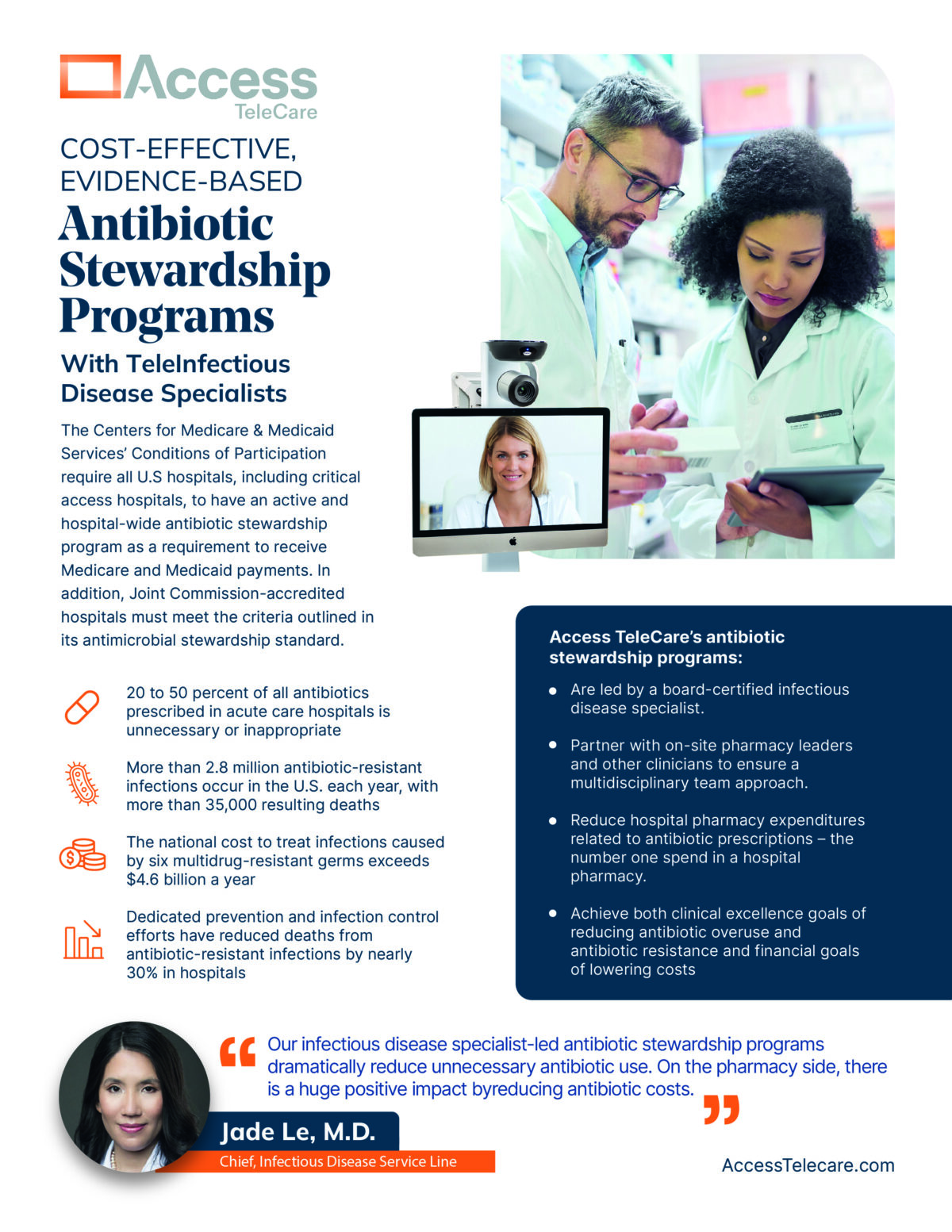 Infectious Disease Telemedicine Services | Access TeleCare