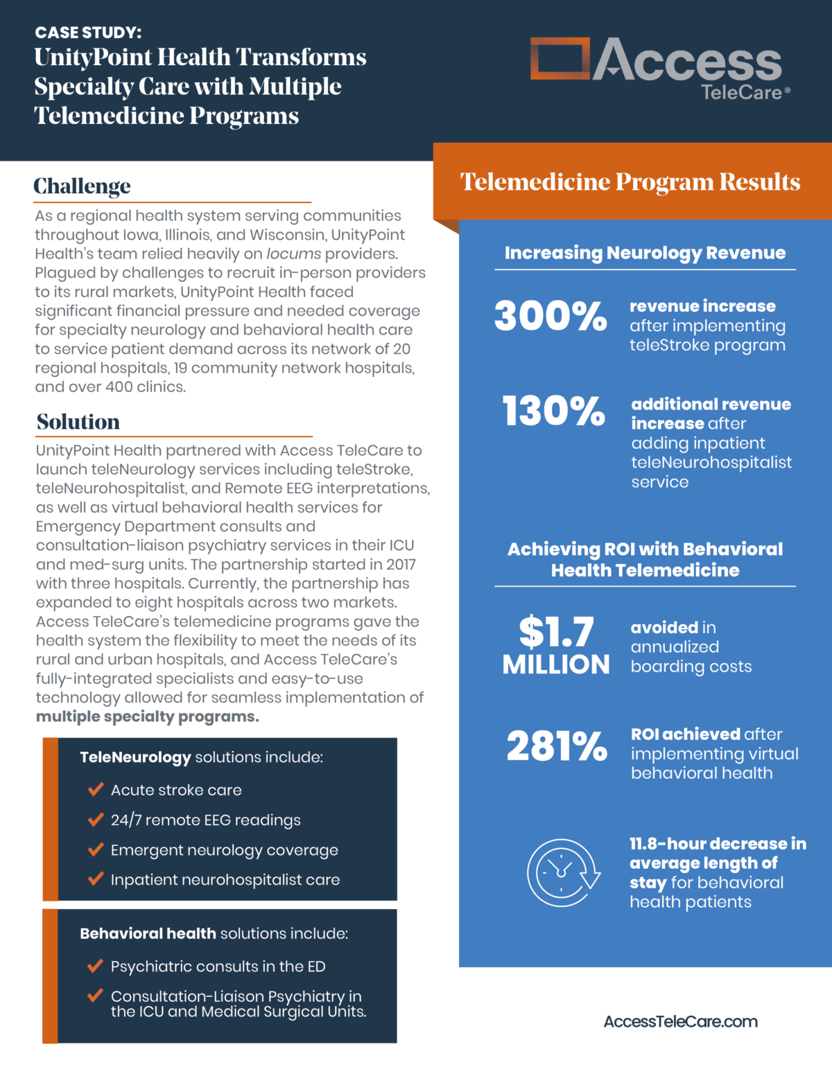 Virtual Behavioral Health Services | Access TeleCare